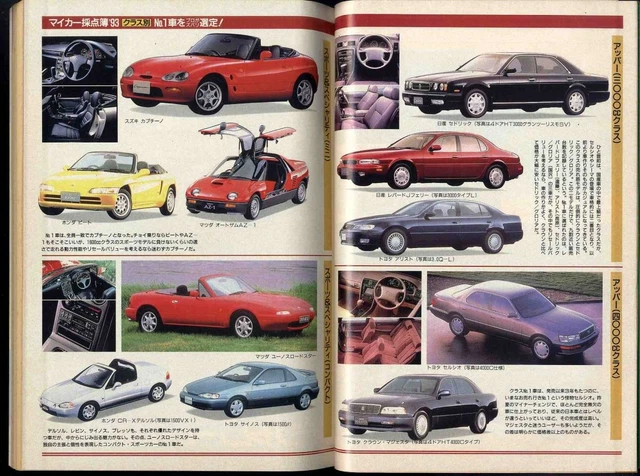 C439693.3 FEATURED MAGAZINE / My Car Scoring Book 93, Handy Car Goods ...