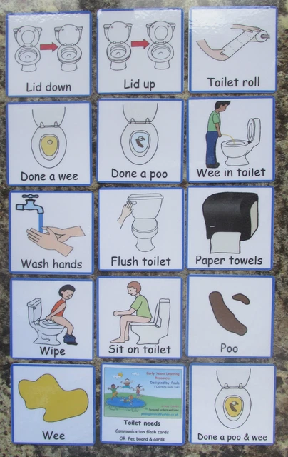 VISUAL AID FOR, Toilet needs prompt~flash cards~Autism~ASD~SEN~Schools ...