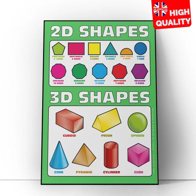 SHAPES POSTER CHILDREN Kids Educational Wall Chart Poster Print - A5 A4 ...