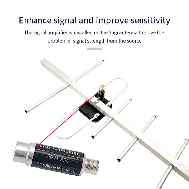A20 ANTENNA, Amplifier, Bone Antenna, DTMB/ATSC Ground Booster U9I16919 ...