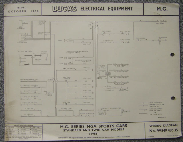ORIGINAL LUCAS WIRING Diagram for the 1958 MGA Standard and Twin Cam £ ...