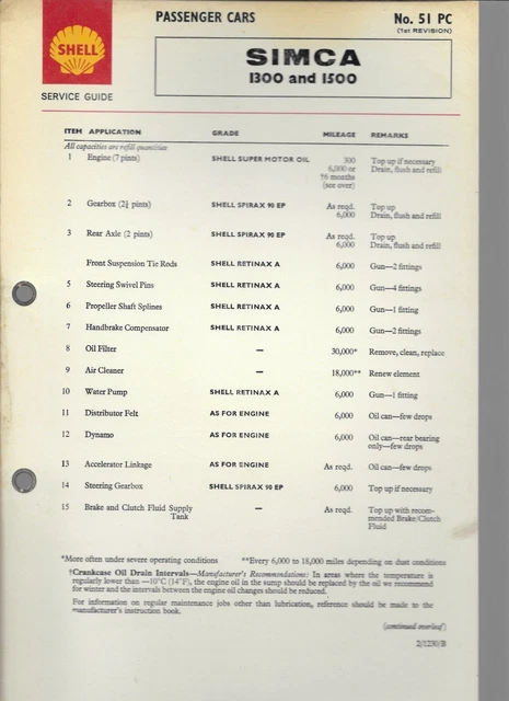SHELL LUBRICATION CHART Servicing Guide Simca 1300 & 1500. 51Pc/1 £6.99 ...