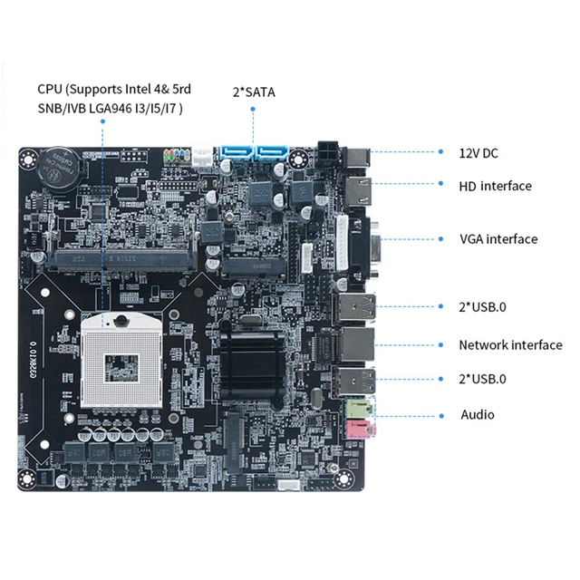 HM65 MICRO-ITX MOTHERBOARD All-in-1 LGA988 Desktop Motherboard 16GB ...