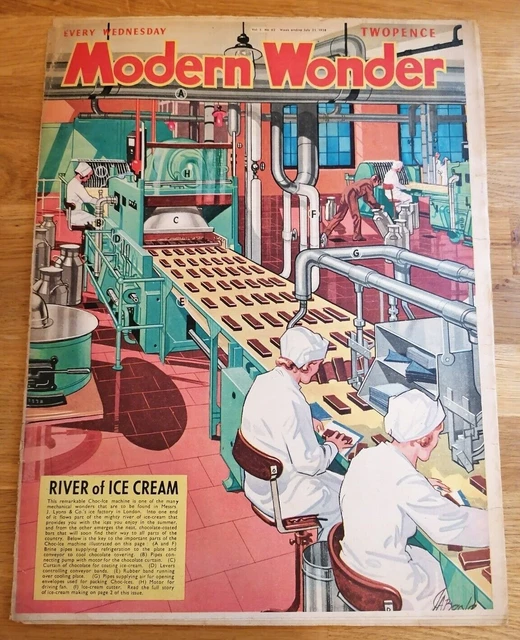 MAGAZINE - MODERN Wonder Illustrated Pictorial Paper Vol 3 No 62 July ...