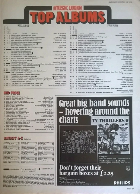 TOP 50 ALBUMS CHART from March 18th 1972 - OFFICIAL MUSIC WEEK £15.00 ...