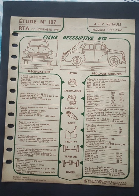 Fiche Technique Renault 4cv