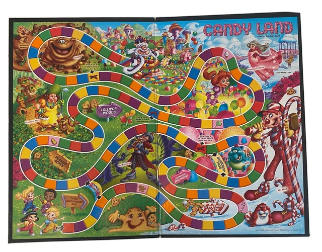 2004 CANDY LAND Replacement Game Pieces Parts Game Board Only Hasbro $6 ...