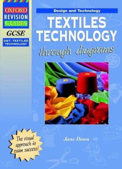 GCSE DESIGN AND Technology: Textiles Technology through Diagrams ...