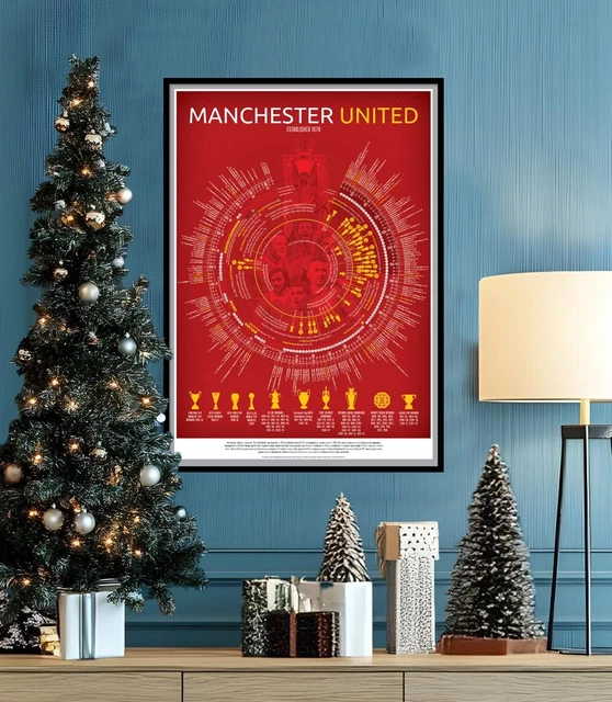 MANCHESTER UNITED COMPLETE club history in one poster from 1878 - A2 £ ...