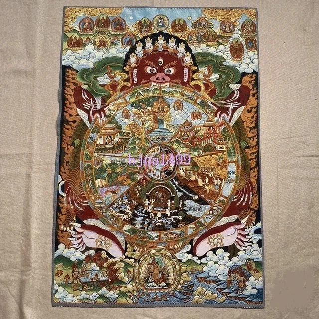 THANGKA DECORATIVE PORTRAITSTHE Six Great Divisions in Wheel Karma ...