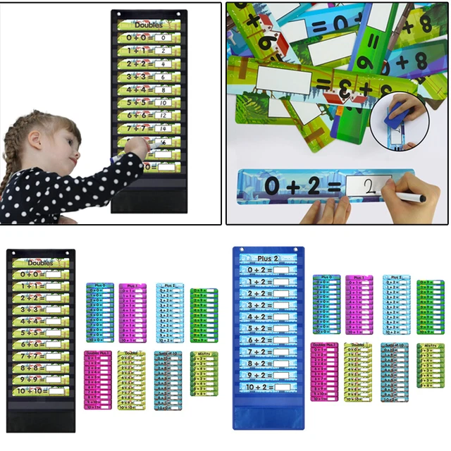 ADDITION LAMINATED EDUCATIONAL Posters Math Classroom Charts Teaching ...