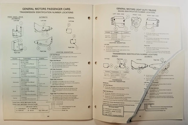 MOTOR VEHICLE IDENTIFICATION Guide 1980 Passenger Trucks MVMA Law ...