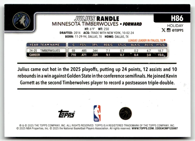 TOPPS NBA BANDERA Holiday 2025 No. H86 Julius Randle Brillo Plateado ...