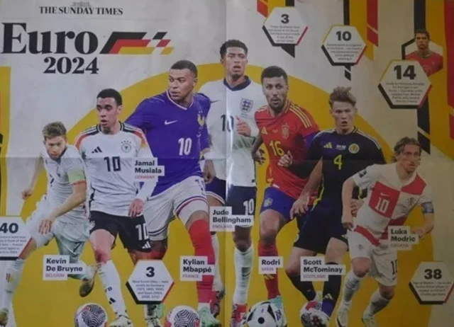 SUNDAY TIMES EURO 2024 Chart Poster Wall Chart Football £1.99 - PicClick UK
