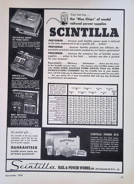 SCINTILLA RAIL & Power Works Print Ad Model Railroader Magazine ...