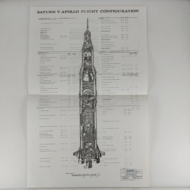 NASA SATURN V APOLLO Flight Configuration Sheet 1967 Boeing Sheet 1 of ...