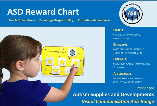 VISUAL REWARD CHART Behaviour Management for autism, special needs ...