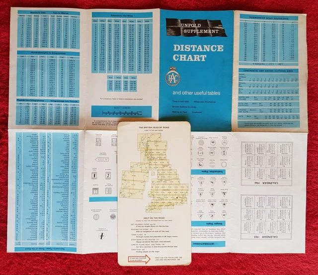 RAC DISTANCE CHART and Map Legend 1965 Vintage VGC EUR 23,74 - PicClick DE