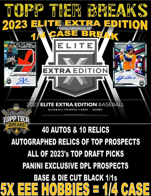INTERNATIONAL SPOT 2023 Elite Extra Edition 5X Hobby Box 1/4 Case Break ...