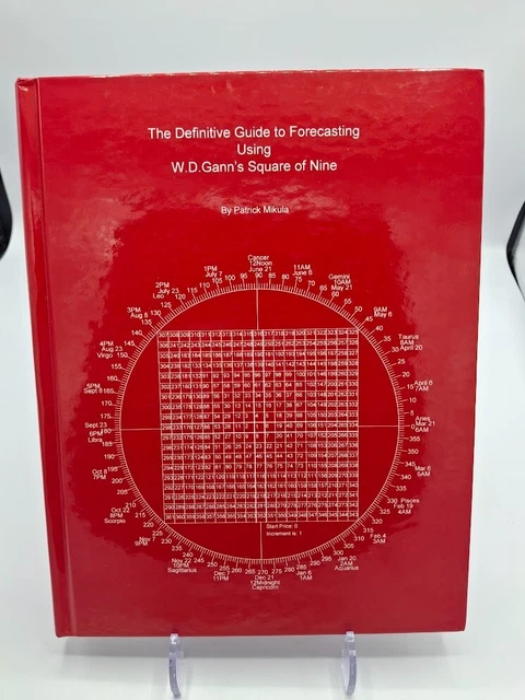 DEFINITIVE GUIDE TO Forecasting Using W.D. Gann's Square of Nine Mikula First Ed $114.99 ...
