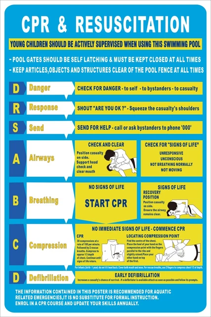 CPR SIGN POOL Safety Sign CPR Chart Resuscitation Swimming Safety Sign ...