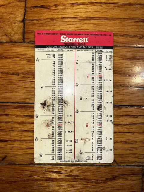 Starrett Decimal Equivalents And Tap Drill Sizes FOR SALE! - PicClick UK