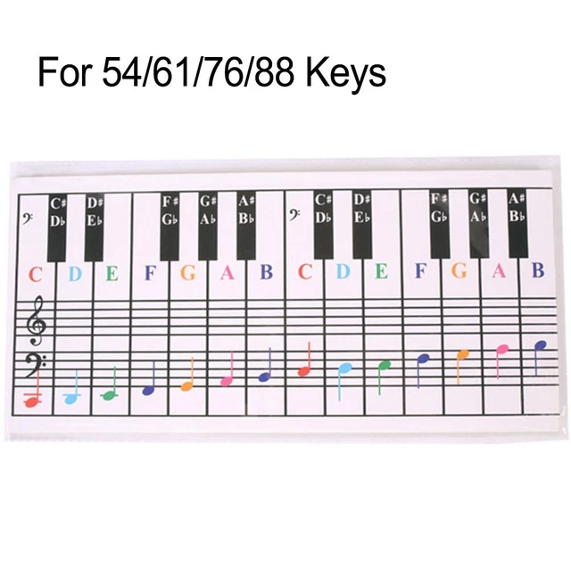 PIANO & KEYBOARD Chord Chart Chart Chord Keyboard Piano White 54 61 76 ...