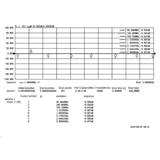PE4302 DIGITAL RF Attenuator Module RF High Linearity 0.5dB Stepping ... PE4302 DIGITAL RF Attenuator Module RF High Linearity 0.5dB Stepping ...