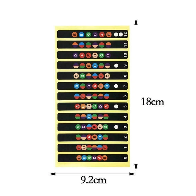 GUITAR FRETBOARD NOTES Map Labels Sticker Fingerboard Decals Fret ...