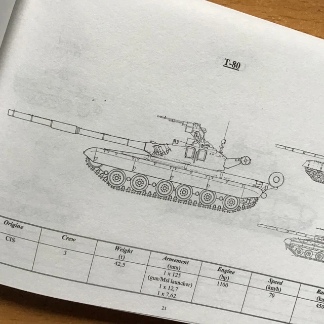 ORIGINAL BELGIAN ARMY Intelligence Manual/Afv Recognition Guide, 1994 ...