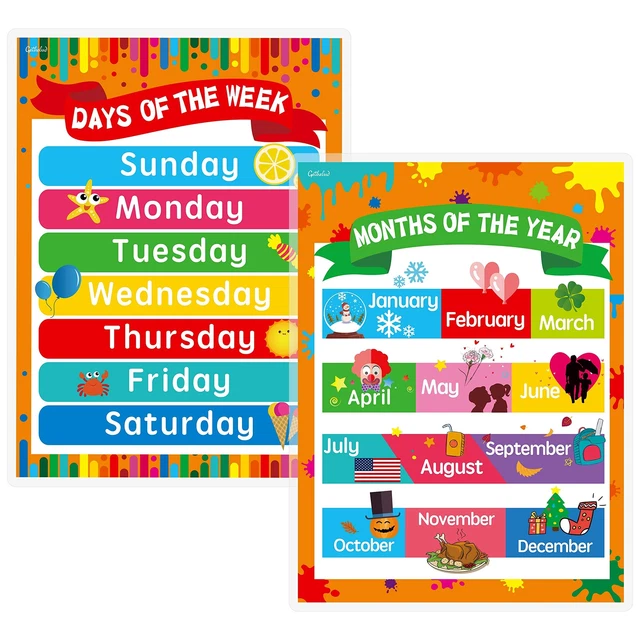 DAYS OF THE Week, Months of the Year Laminated Posters Get to Know £9. ...