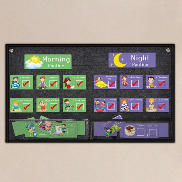 VISUAL SCHEDULE CHART for Kids 20 Behavior Cards for Kids Girls Toddlers £13.92 - PicClick UK
