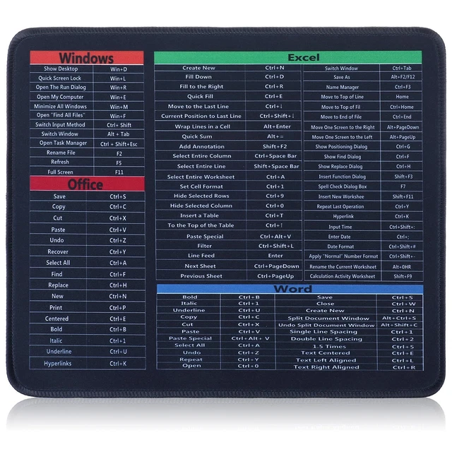 EXCEL SHORTCUTS MOUSEPAD,NON-SLIP Excel Mouse Pad Shortcuts,Excel ...
