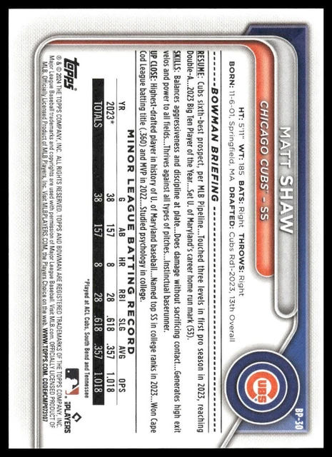 2024 BOWMAN #BP-30 Matt Shaw Prospects Chicago Cubs Baseball EUR 1,68 ...
