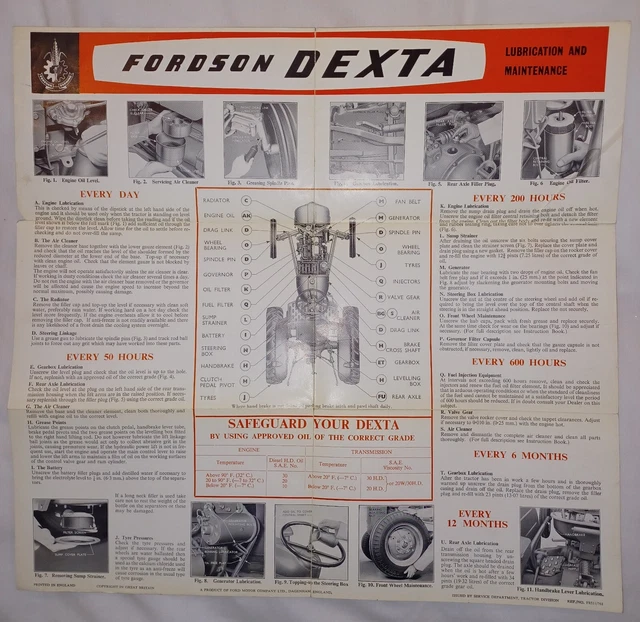 FORDSON DEXTA Original Maintenance & Lubrication Chart. £12.95 ...