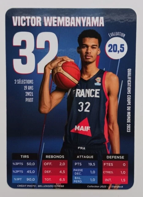 VICTOR WEMBANYAMA ROOKIE Card "1st official card after Sports ...
