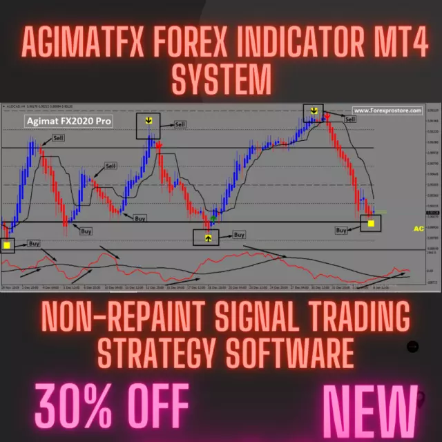 AGIMATFX FOREX INDICATOR MT4 System Non-Repaint Signal Trading Strategy ... AGIMATFX FOREX INDICATOR MT4 System Non-Repaint Signal Trading Strategy ...
