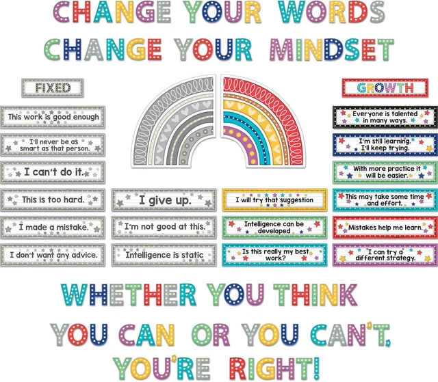 38 PCS GROWTH Mindset Posters Bulletin Board Set Classroom ...