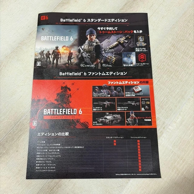 TGS 2025 BATTLEFIELD 6 Promo Bag Pamphlet Set Japan $122.71 - PicClick AU