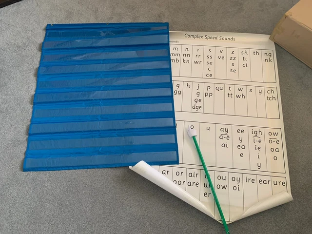 READ WRITE INC Complex Speed Sounds chart & wall pocket chart £13.99 ...