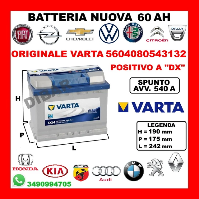 NEW RENAULT TWIN-WIND-LOGAN-CLIO 60Ah Varta Battery From 1977 -2441094R ...