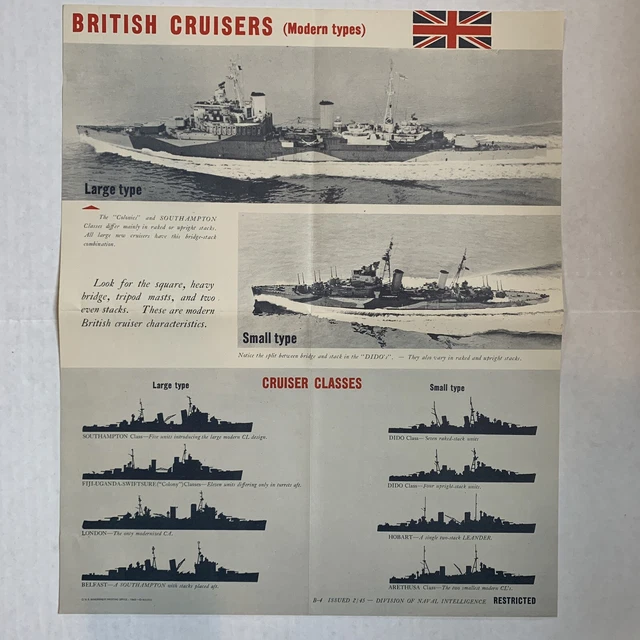 VINTAGE 1945 WWII BRITISH CRUISERS MOD Identification Poster Naval ...