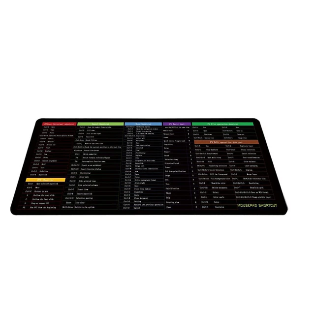 EXCEL SHORTCUTS CHEAT Sheet Office Mouse Pad Keyboard Mats Desk Giant £ ...