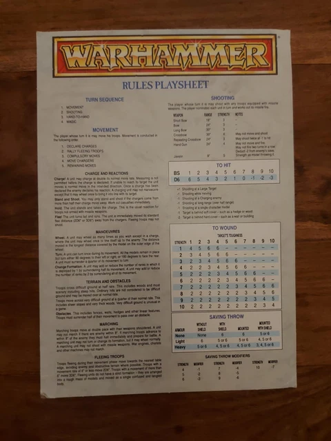 WARHAMMER FANTASY 4TH Edition Reference Sheet 90sGames workshop £3.99 ...