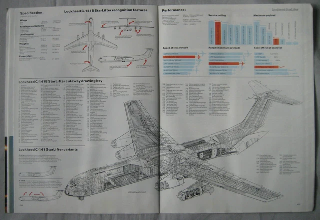WARPLANE MAGAZINE ISSUE 25 Lockheed C-141 StarLifter cutaway drawing ...