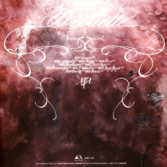 MODEL/ACTRIZ - PIROUETTE Translucent Clear Vinyl Edition (2025 - US ...