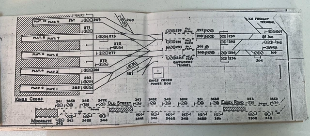 VINTAGE BRITISH RAIL -Kings Cross / Stoke Drivers Printed Track Route ...