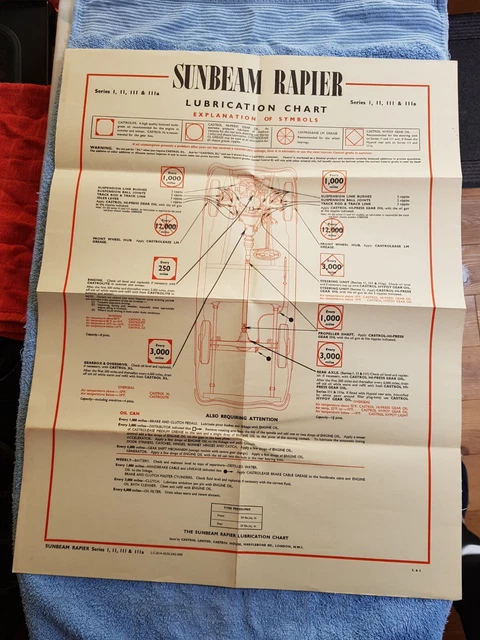 SUNBEAM RAPIER ORIGINAL CASTROL LUBRICATION & MAINTENANCE CHART VGC £14 ...