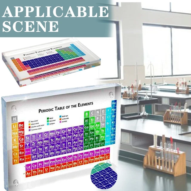 HERITAGE PERIODIC TABLE Display of Elements Acrylic Element Collection ...