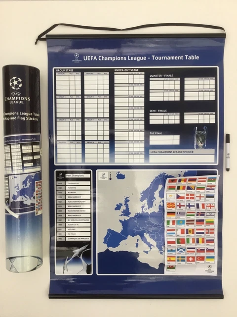 UEFA CHAMPIONS LEAGUE Wall Chart For Arsenal, Man City, Man Utd ...